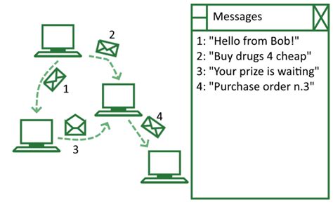 Difference Between A Feature And A Label Baeldung On Computer Science