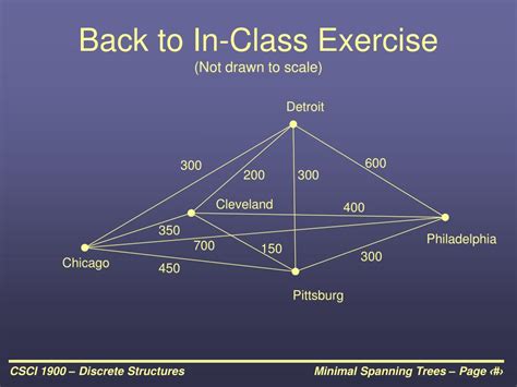 Ppt Csci 1900 Discrete Structures Powerpoint Presentation Free Download Id3013067