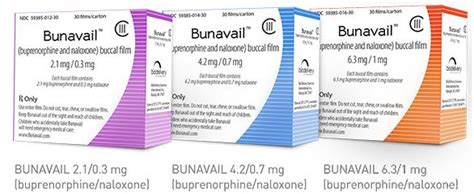 Bunavail（盐酸丁丙诺啡盐酸纳洛酮颊膜片） 药品说明书与价格 中国新特药网第一医药站
