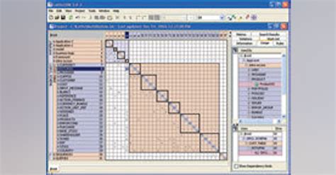 lattix unveils tool to visualize and maintain complex software