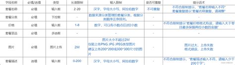 Mysql 多表设计 案例 关系分析分类表与产品表的关系 需要另外创建一个表来关联吗 Csdn博客