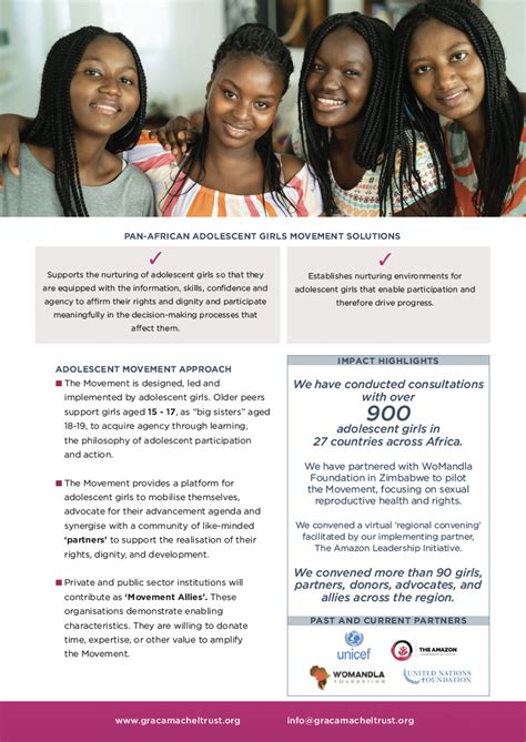 Graça Machel Trust Pan African Adolescent Girls Movement Overview