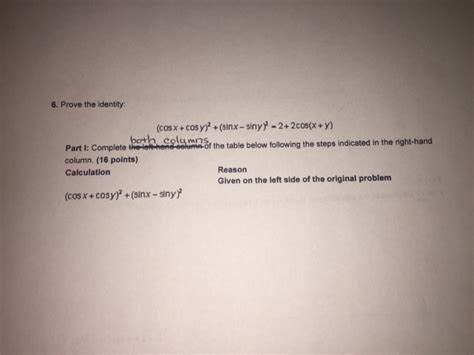 Solved Prove The Identity Cos X Cos Part I Complete Chegg Com