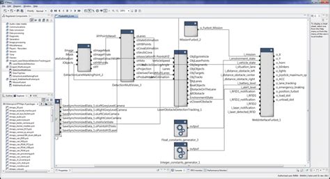 Interfacing Rtmaps With A Web Interface Download Scientific Diagram
