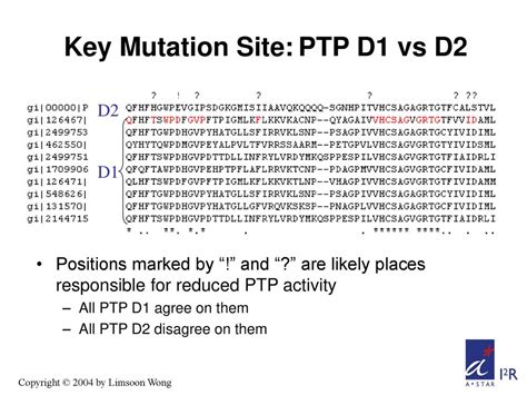 Techniques & Applications of Sequence Comparison - ppt download