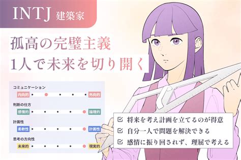 【いくつ当てはまる？】intj（建築家）の“あるあるネタ”40選！日常・仕事・恋愛・友達などシーン別のあるあるネタを完全網羅｜mbtiラボ