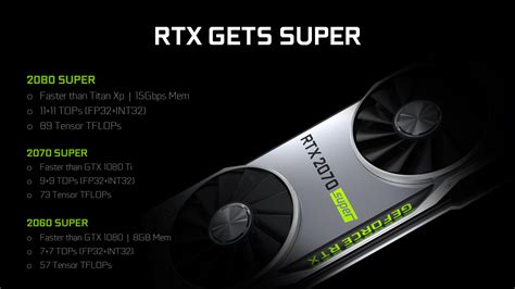 Zotac Geforce Rtx 2080 Super Amp Extreme Full Tu104 Amped Up