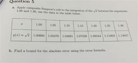Solved A Apply Composite Simpson S Rule To The Integration Chegg