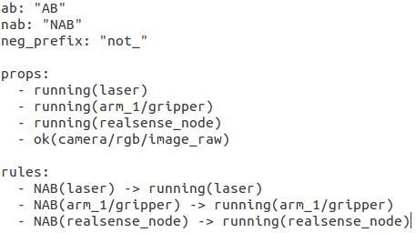 Example Of An Abstract Model Written In A YAML File Download Scientific Diagram