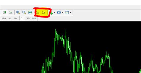 Consejos Para Reducir Metatrader 4 Uso De La CPU En VPS StrategyQuant