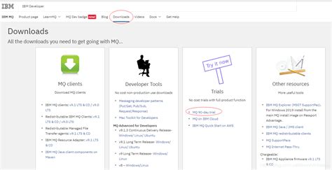 Ibm Mq入门指南ibm Mq教程 Csdn博客