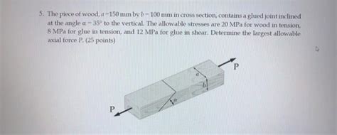 Solved The Piece Of Wood A Mm By B Mm In Cross Chegg