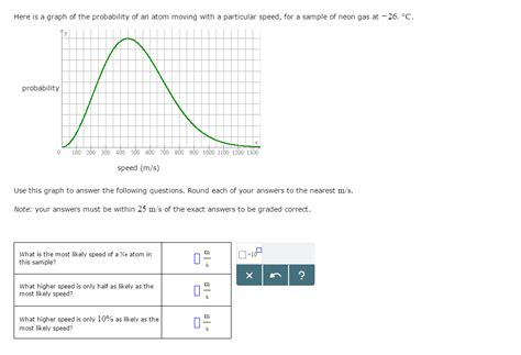 Solved Here Is A Graph Of The Probability Of An Atom Moving