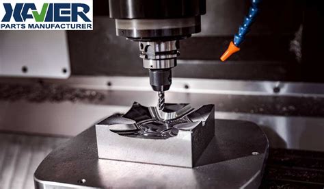 Several Main Aspects Of Surface Roughness