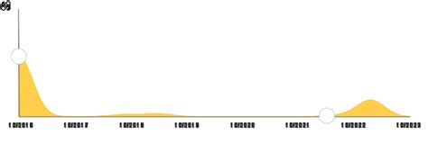 CVE 2016 6926 Exploits Severity Feedly CVE 2016 6926 Exploits Severity Feedly