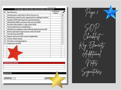 SOP Template Standard Operating Procedure Human Resources Etsy