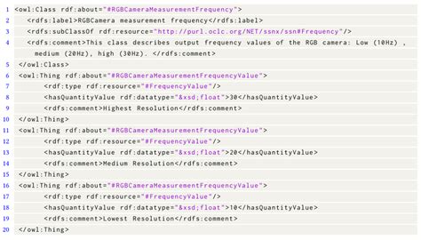 Iot Device Approximation Parameters Download Scientific Diagram