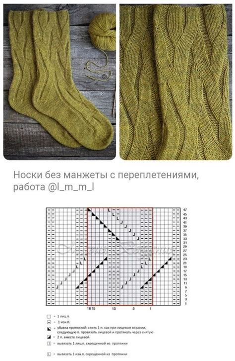 Вяжем с удовольствием — Разное Ok Ru Схемы вязания кружева Носки по лодыжки Подушка