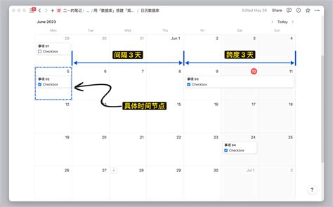 Notion 日历视图解析：从零搭建时间与任务管理中心 二一的笔记