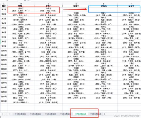 【办公类 16 03】“大班运动场地分配表2 斜线排列、5天循环、不跳节日”（python 排班表系列）5人排班表5天循环 Csdn博客