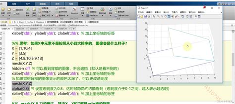 数模matlab画图matlab利用mesh函数绘图 Csdn博客