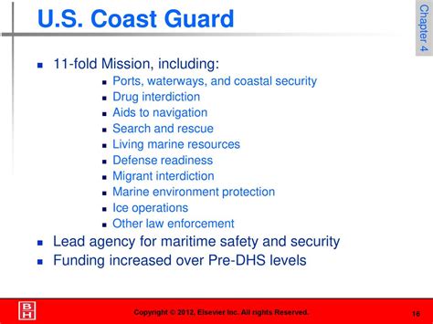 Copyright © 2012 Elsevier Inc All Rights Reserved Ppt Download