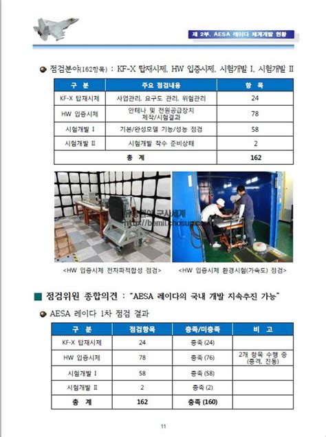 유용원 한국형전투기kf X Aesa 레이더 단계적 개발 세부계획 등 Kf X사업 추진 현황