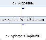 OpenCV Cv Xphoto SimpleWB Class Reference