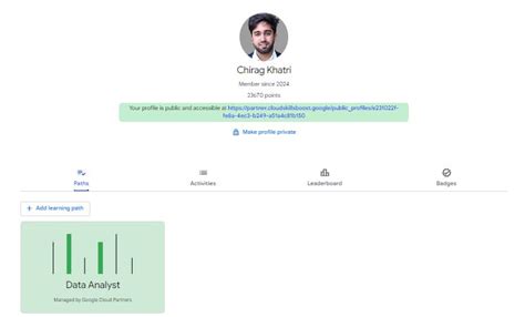 Chirag Khatri On Linkedin Thrilled To Share That Ive Just Completed