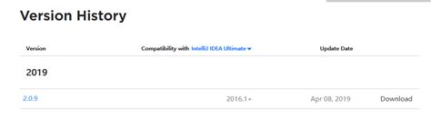 关于idea2020最新版中 RestfulToolKit 插件失效的问题 idea2020版搜索不到插件解决方案亲测有效 编程库