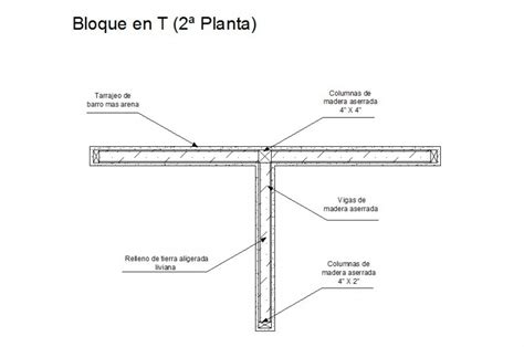 Construction Units Detail 2d Drawing In Autocad