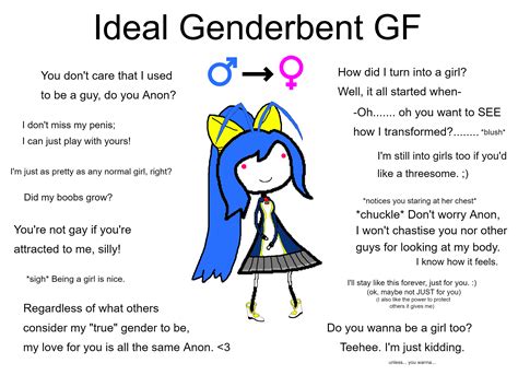 Mai Natsume Is The Ideal Genderbent GF R Blazblue