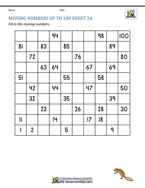 Printable Hundreds Chart With Missing Numbers Printable Free Templates