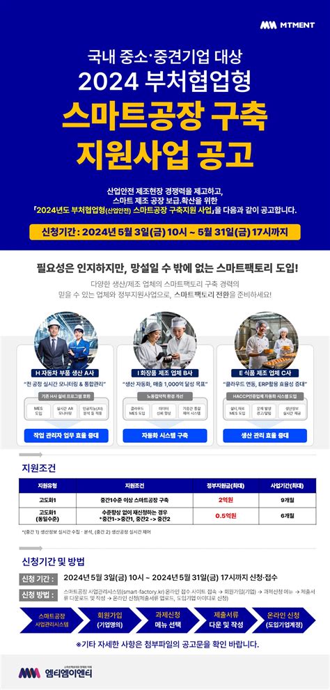2024년 부처협업형산업안전 스마트공장 구축지원사업 모집 안내 엠티엠이엔티 스마트팩토리 전문기업