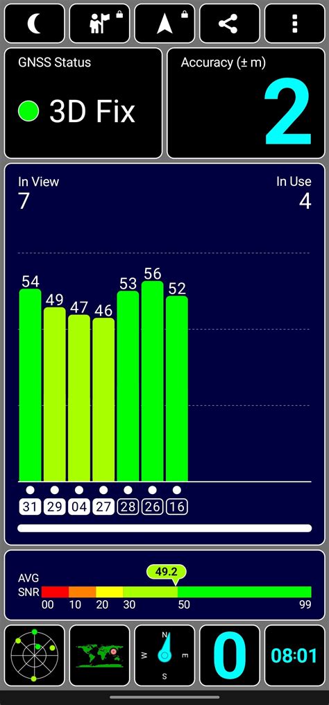 使用sdr模拟gps信号 Kuns Blog