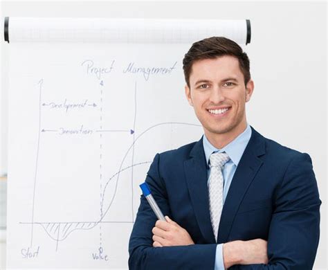 key performance indicators kpis training program british academy