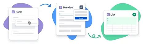 Howto Use Jira Forms To Build Your Business Processes With Flower