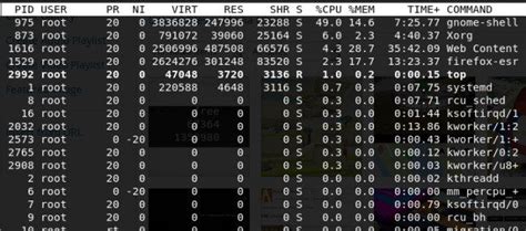 Linux Running Too Slow Here S How To Find The Cause Make Tech Easier