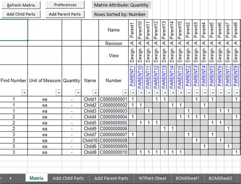 Variant Bom Creation Or Editing Advanced Assembly Ptc Community