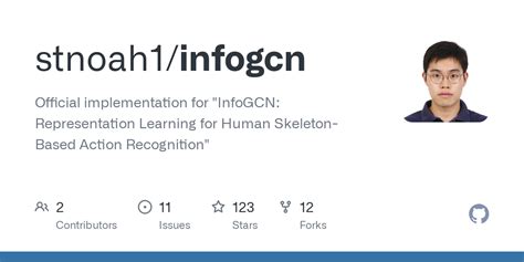 Infogcngraphnturgbdpy At Master · Stnoah1infogcn · Github