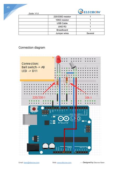 Arduino Starter Kit For Arduinomanual De Usuario Pdf