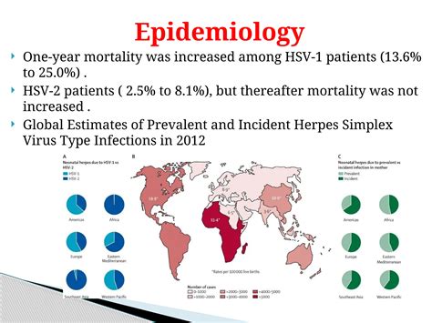 Herpes Simplex And Herpes Zoster 1ppt Jd Pptx