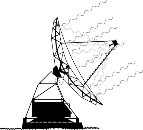 Diagram Of Radio Telescope