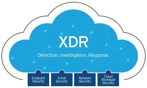 Cybersecurity Informationsecurity Ethicalhacking Redteam Malware Infosec
