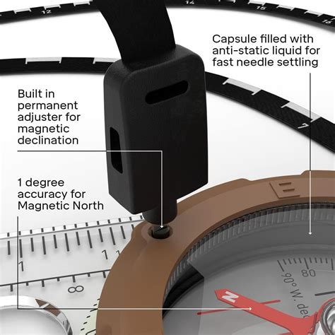 Silva 5 6400360 Professional Compass With Declination And Clinometer