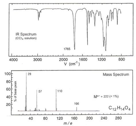 solving unknown organic structures with spectroscopy chemcomplete