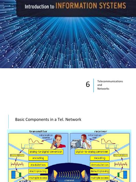 Mis Chp6 Download Free Pdf Computer Network Internet Protocol Suite
