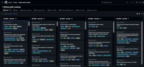 GitHub Project対応のコマンド GitHub CLI project command がGAマピオンニュース