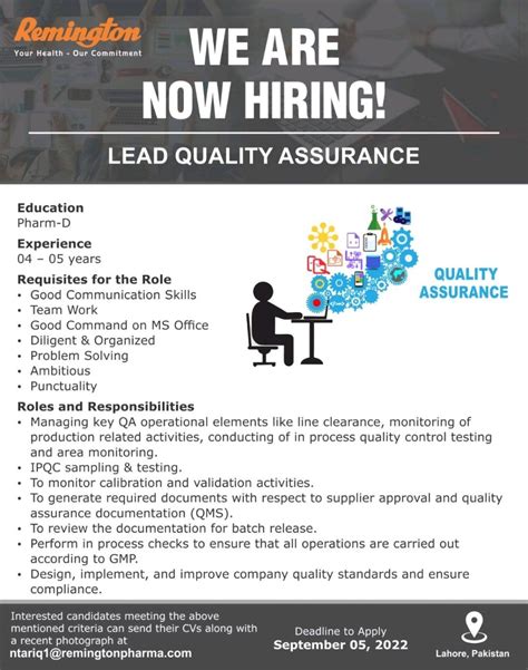 Muhammad Afaq Qasim Posted On Linkedin