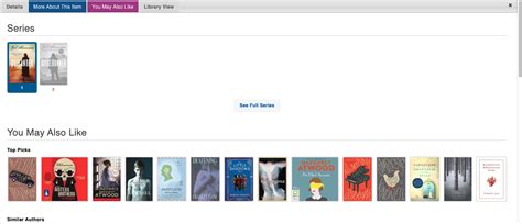 Librarything For Libraries